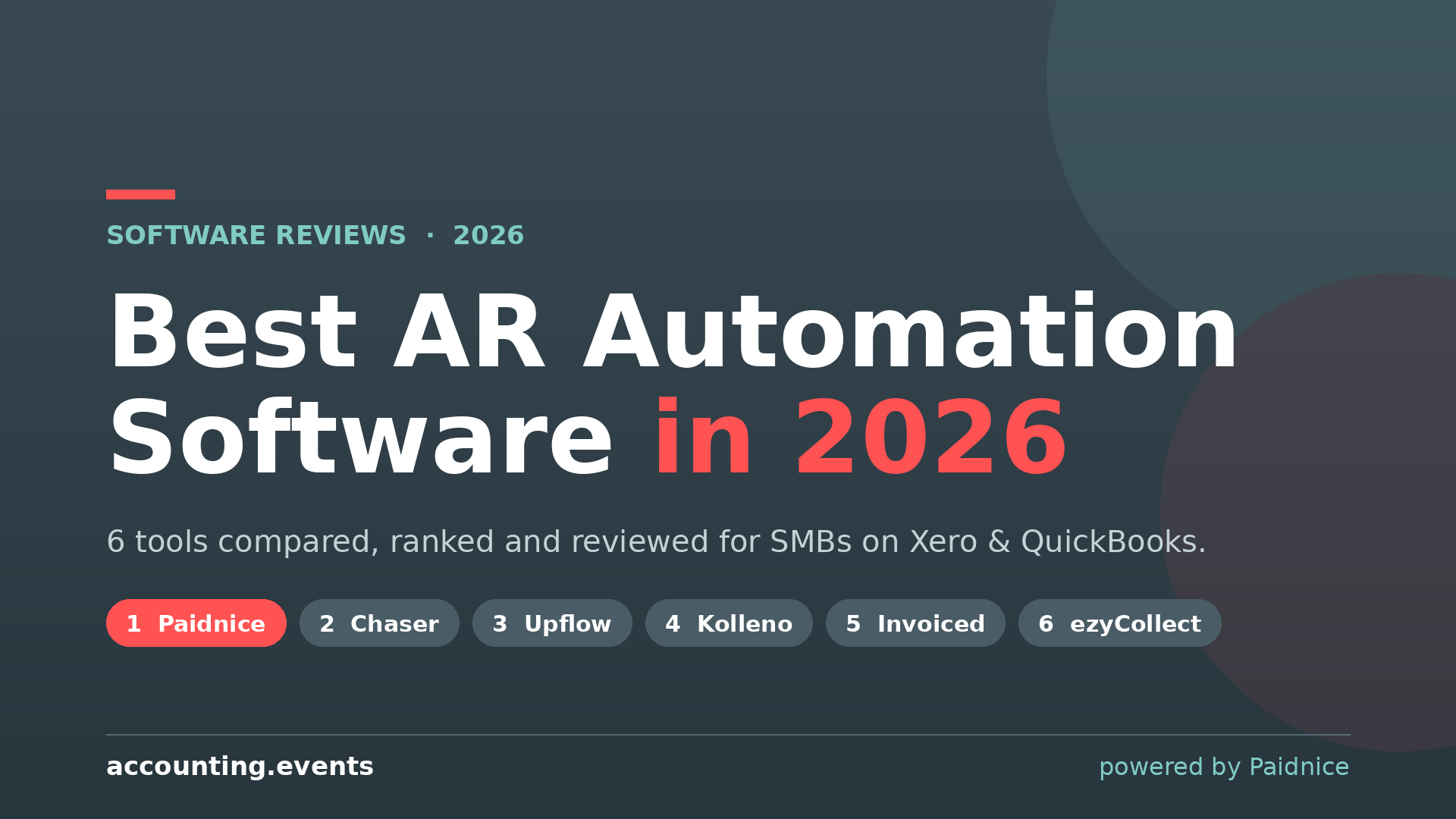 Best AR Automation Software in 2026 (Ranked & Compared) | Accounting.Events